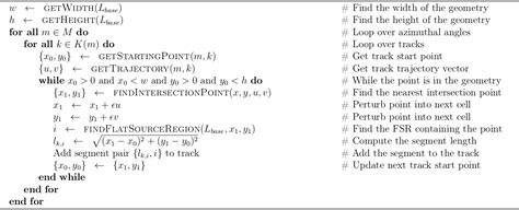 5 Track Generation — Openmoc Documentation