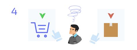 Heuristic Evaluation Ux Design Handbook Design Code