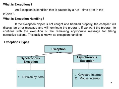 exception handling or error handling ppt download