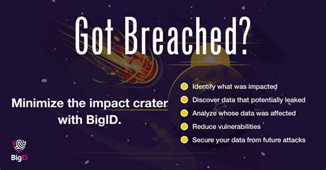Bigid On Linkedin Data Breaches Are Everywhere These Days Minimize The Impact Crater With…
