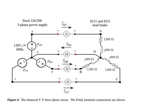 Solved Consider The Y Y Three Phase Circuit In Figure Chegg