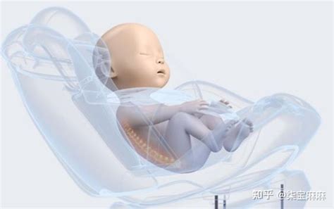 一篇解答安全座椅普遍疑问 超全选购思路，附欧颂、宝得适、迈可适、cybex儿童安全座椅测评推荐 知乎
