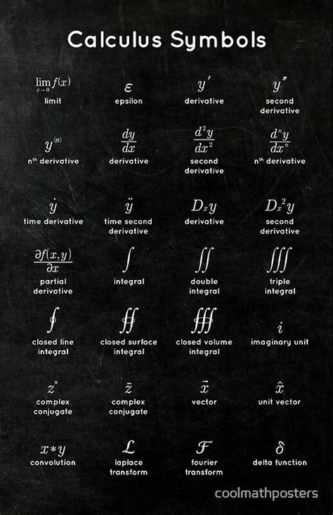 Greek Mathematical Symbols And Meanings