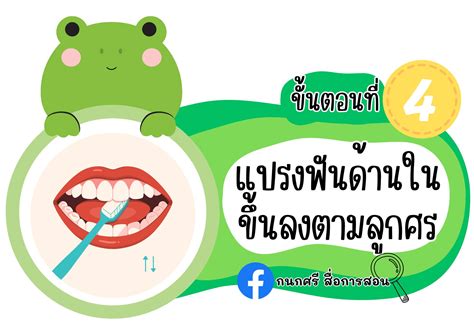 กนกศรี สื่อการสอน Added A New Photo กนกศรี สื่อการสอน