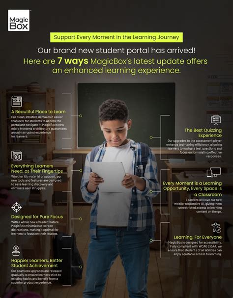 Magic Edtech Posted On Linkedin