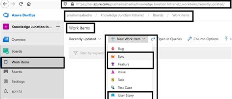 Microsoft Azure Devops Agile Process Difference Between Epic Feature And User Story Work