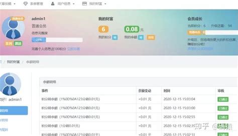 记一次s Cms逻辑漏洞审计 知乎