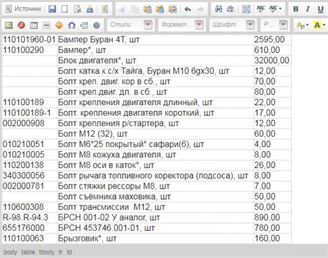 Как Создать Структуру Сайта в Excel • Выпадающий список 📝Справочник