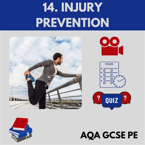 Aqa Gcse Pe Quizzes The Pe Classroom