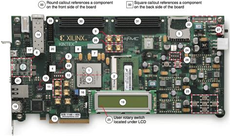 Designing High Performance Video Systems In 7 Series Fpgas With The Axi Interconnect