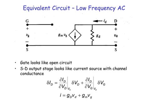 Nature Of MOSFET Operation Characteristics Curve PPT