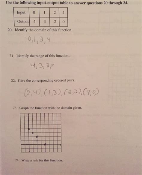 Solved Identify The Domain Of This Function Identify The Chegg Com