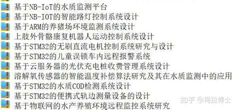 Stm32系统设计毕业论文【题目设计】 知乎 Stm32系统设计毕业论文【题目设计】 知乎