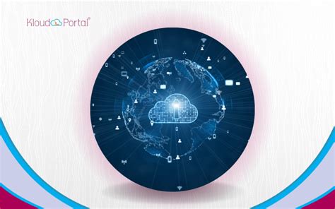 Saas Product Development Kloudportal