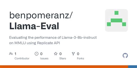 Github Benpomeranz Llama Eval Evaluating The Performance Of Llama 3 8b Instruct On Mmlu Using