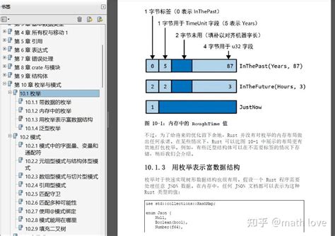 Rust程序设计第2版pdf代码解释思考 知乎