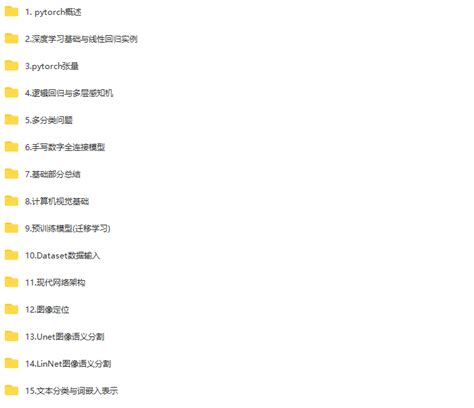 Pytorch深度学习入门与实战大虾资源站