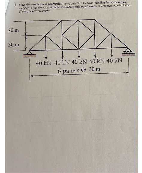 Solved Since The Truss Below Is Symmetrical Solve Only 12