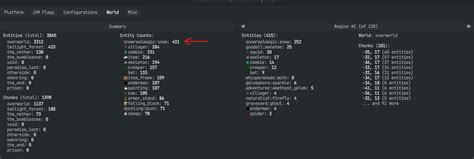 Snowrealmagicsnow Being Count As Entity · Issue 246 · Snowneesnowrealmagic · Github
