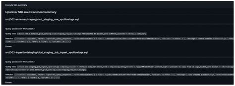 how to implement ci cd for your data pipelines with upsolver sqlake and