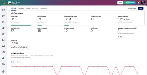 Onetab 1 Ai Workflow Management And Productivity Tool