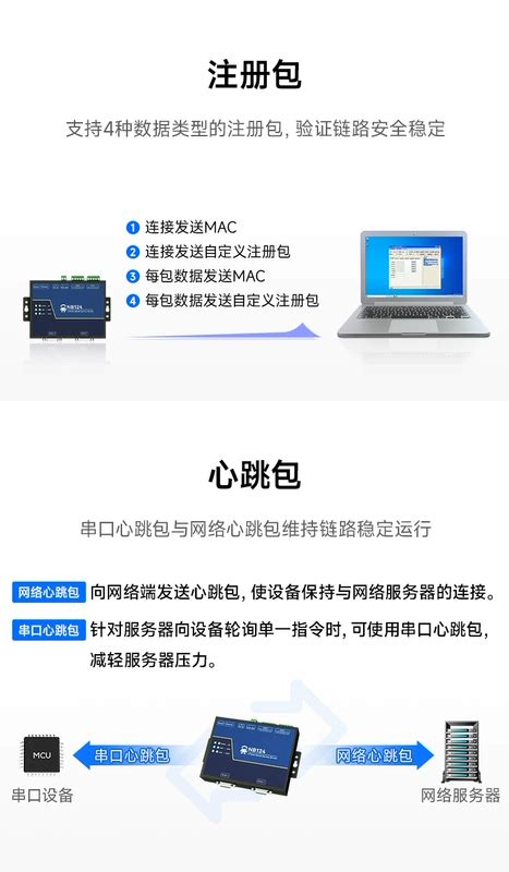 Máy Chủ Cổng Nối Tiếp 2 Chiều 485 Sang Giao Tiếp Ethernet Mô đun Truyền Thông Modbus Rs485 đến