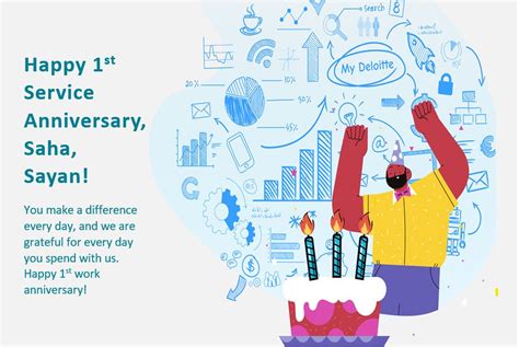 Sayan Saha On Linkedin Deloitteusi Workaniversay