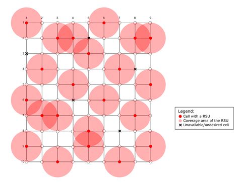 Github Barbosaleo98rsudeploymentgusek Final Project Of The Subject Systems Optimization