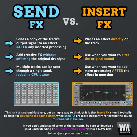 SEND FX Vs INSERT FX Music Theory Guitar Music Basics Music Writing