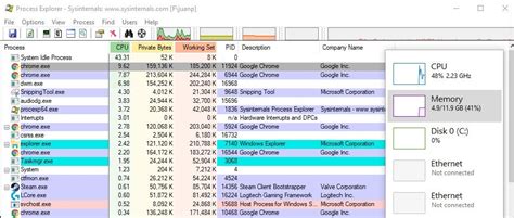 Why Is System Idle Process Using So Much Cpu Build 17083