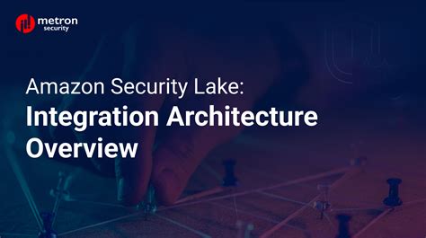Amazon Security Lake Integration Architecture Overview 2024