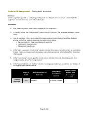 Mod Audit Pdf Module Assignment Coding Audit Worksheet Overview For This Assignment You