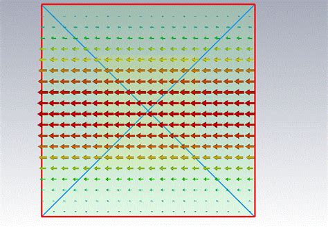 Cst Mws可以在时域求解器中设置周期边界条件么 微波eda网 Cst Mws可以在时域求解器中设置周期边界条件么 微波eda网