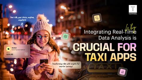 Real Time Data Analytics In Taxi Booking Apps