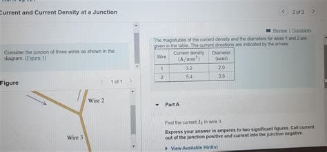 Solved Current And Current Density At A Junction