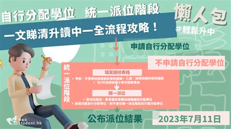 一圖睇清中一自行分配學位 統一派位流程圖