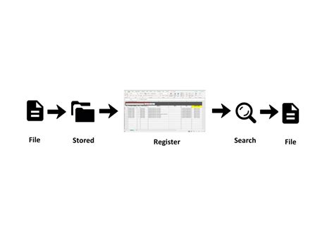 Simple Register Vba Search Engine Register For Documents