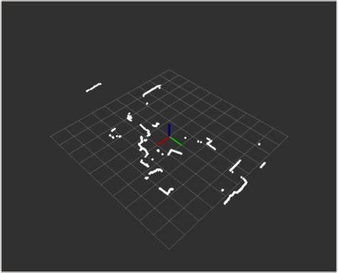 GitHub BarbaraNyan Occupancy Grid 2D