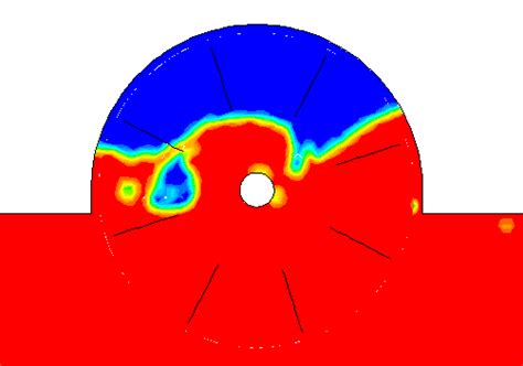 Development Of CFD Code Simtec