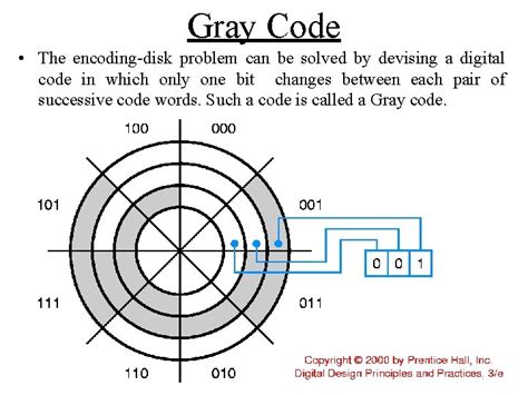 Binary Codes Binary Code A Binary Code Is
