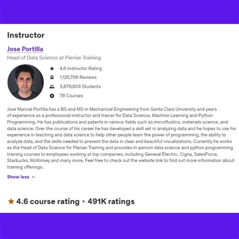 Udemy Vs Codecademy Which Is The Best Platform For You