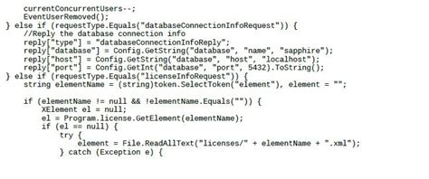 Solved Consider Below Code This Is A Method In A Class Chegg