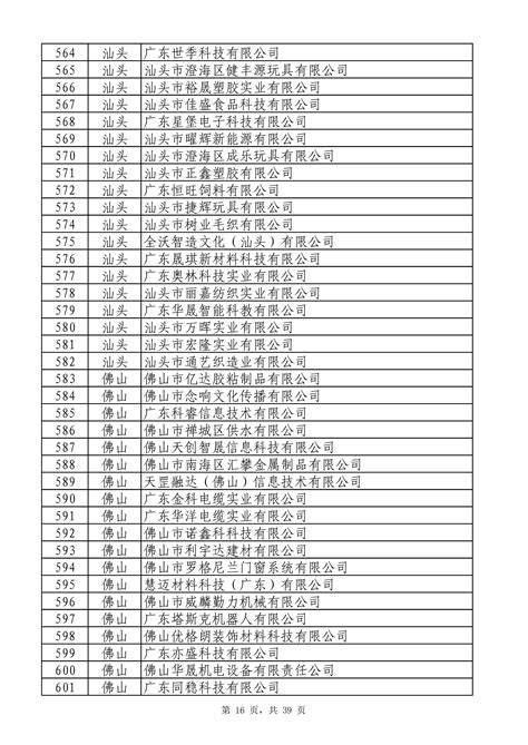 佛山科技金融网 广东省工业和信息化厅关于公布2023年第二批广东省创新型中小企业名单的通知