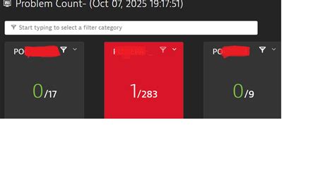 Solved Problem Count Aggregation In Dynatrace Legacy Dashboard Dynatrace Community