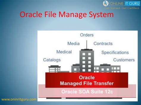 Oracle Soa Course Ppt