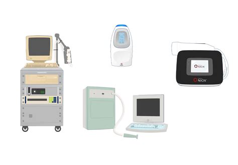 Niox Vero® Feno测试的首选技术