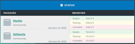 ARM Testing Update Firefox LLVM Clang KDE Frameworks And Kernels Testing