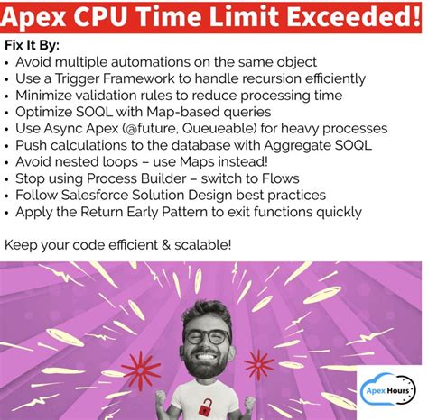 Salesforce Apex Cpulimitexceeded Salesforcedev Apex Hours