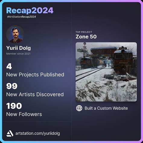 Yurii Dolgov On Linkedin My Short Review Of Artstation Over The Past