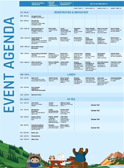 Sasi Rekha On Linkedin Witdreamin22 Womenintech Salesforce